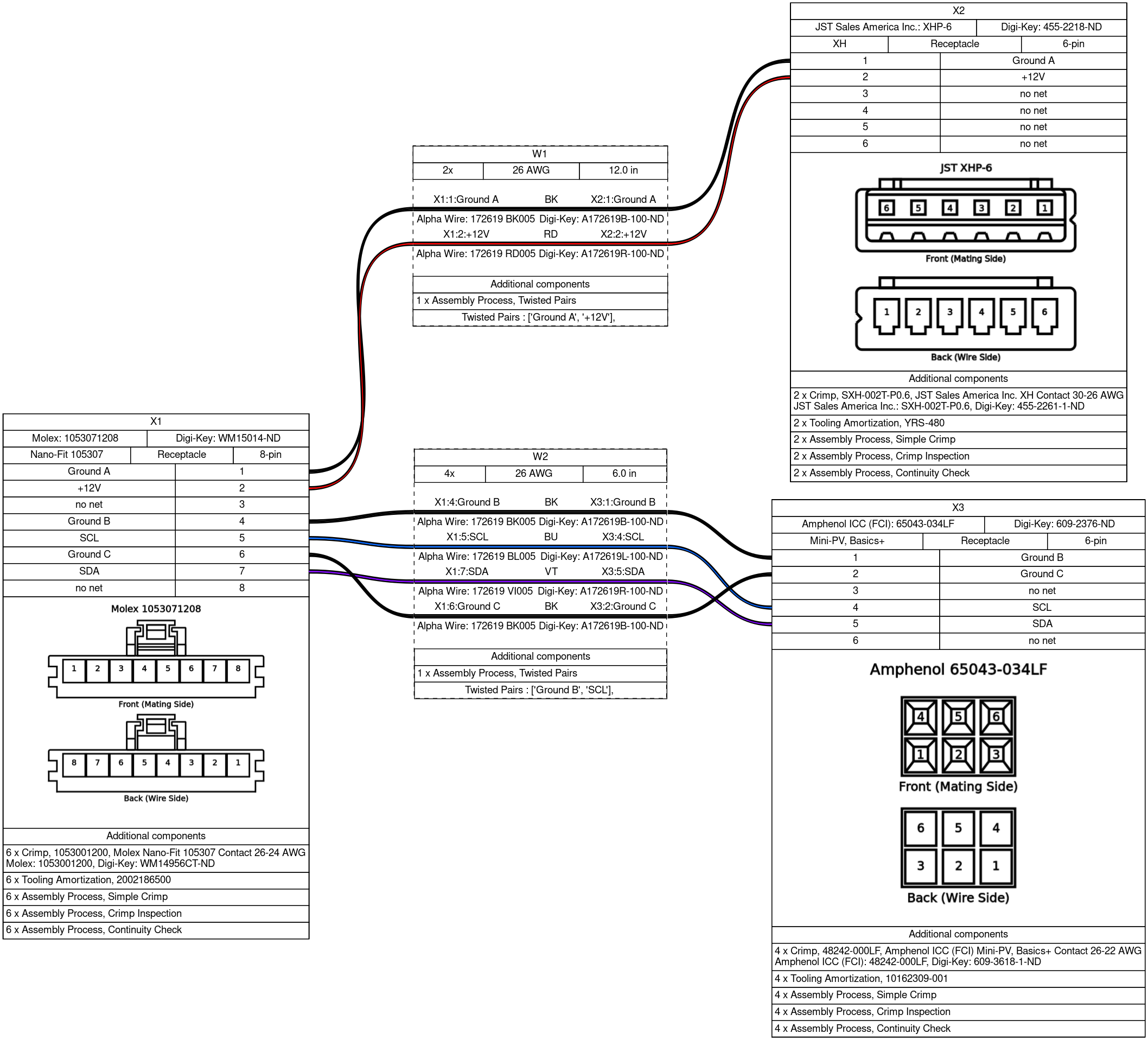 View your instant quote and estimated shipping time